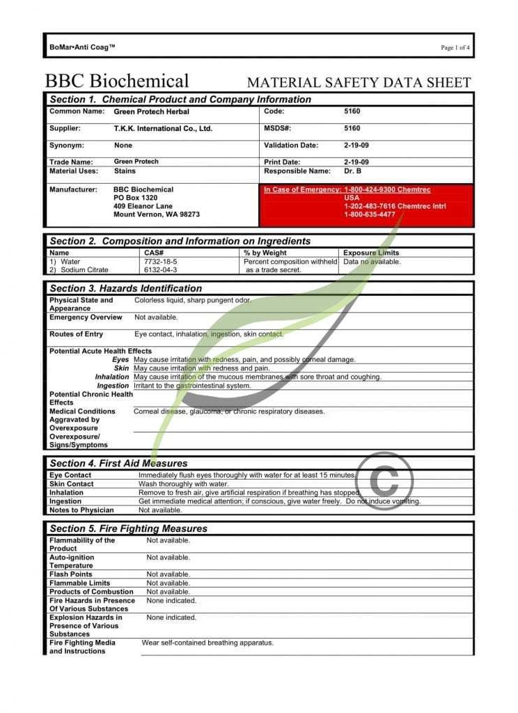 Green Protech – บริษัทกำจัดปลวกด้วยน้ำยาสมุนไพร